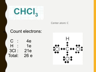 Electron Dot Structure For Ch3cl