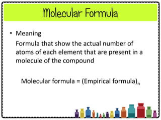 Chemical Formula Definition