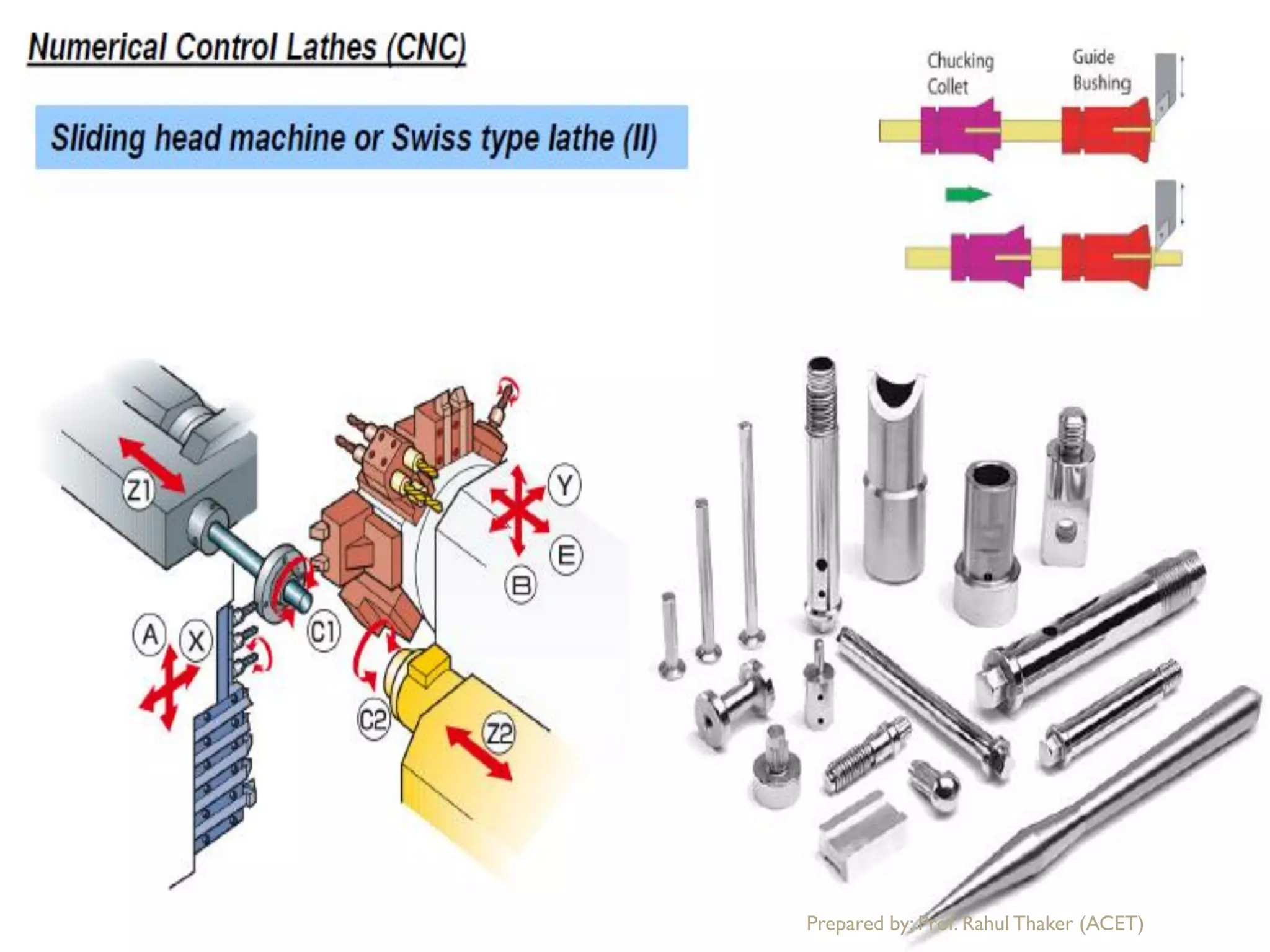 Chapter 3 CNC turning and machining centers | PDF