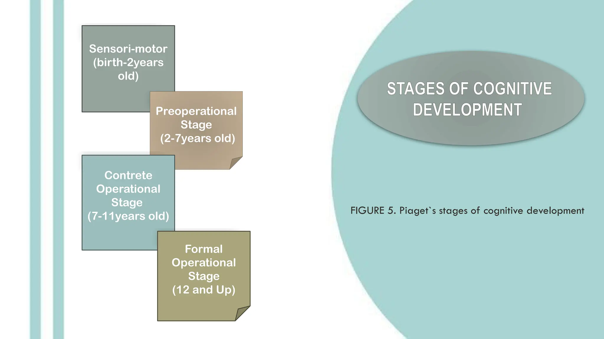 Chapter 3 COGNITIVE LEARNING THEORY.pptx