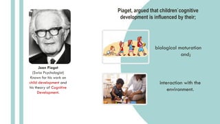 Chapter 3 COGNITIVE LEARNING THEORY.pptx