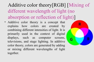 Chapter 3 color_theory.pptx file full lecture | PPT