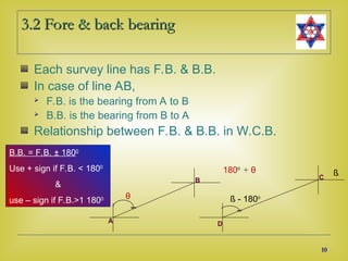 Compass surveying uses a compass to determine directions (bearings) | PPT