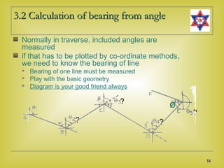 Compass surveying uses a compass to determine directions (bearings) | PPT