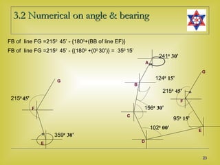 Compass surveying uses a compass to determine directions (bearings) | PPT