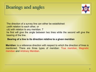 Compass surveying uses a compass to determine directions (bearings) | PPT