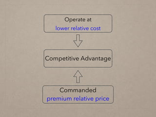Chapter 3 competitive advantage the value chain and your p&l | PDF