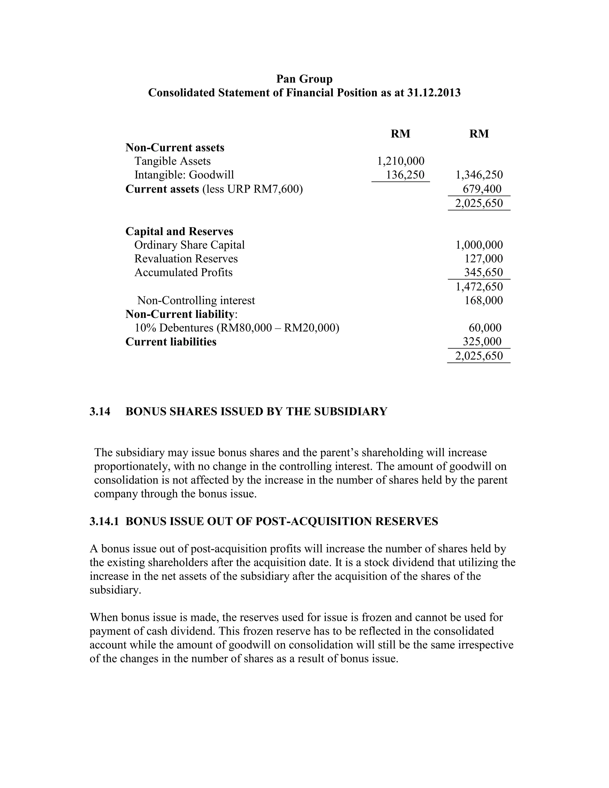 CHAPTER_3__CONSOLIDATED_STATEMENT_OF_FINANCIAL_POSITION.pdf.pdf