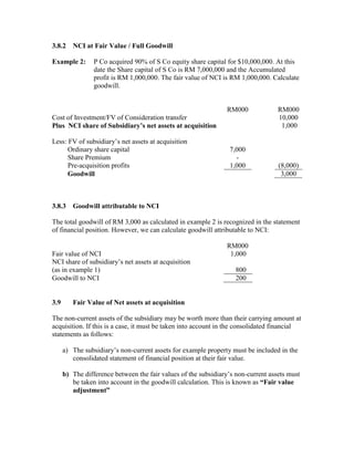 CHAPTER_3__CONSOLIDATED_STATEMENT_OF_FINANCIAL_POSITION.pdf.pdf