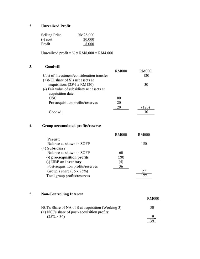 CHAPTER_3__CONSOLIDATED_STATEMENT_OF_FINANCIAL_POSITION.pdf.pdf