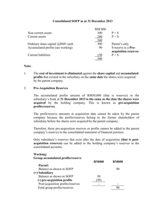 CHAPTER_3__CONSOLIDATED_STATEMENT_OF_FINANCIAL_POSITION.pdf.pdf