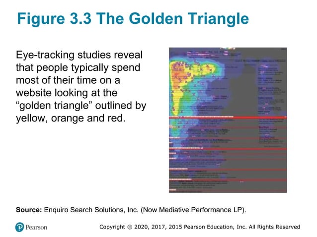 CHAPTER 3 CONSUMER BEHAVIOR.pptx