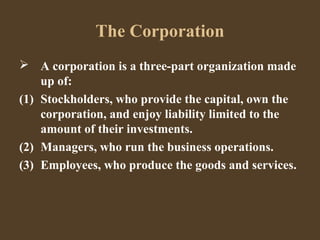 Chapter 3 corporation | PPT