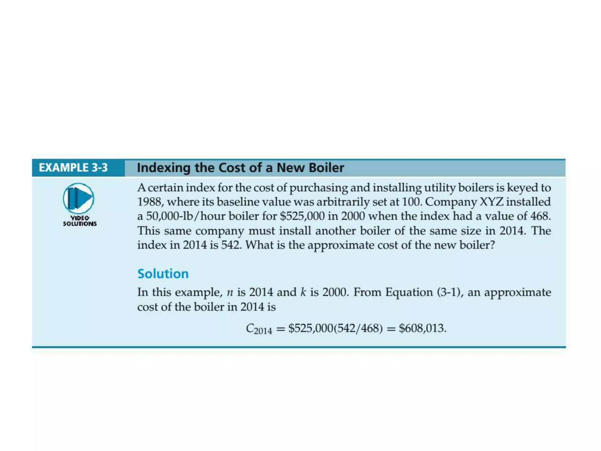 Cost Estimation Techniques Pptx