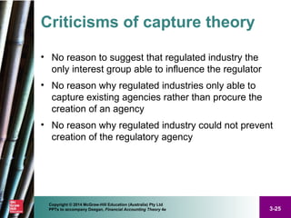 Chapter 3 Craig Deegan The regulation of financial accounting | PDF