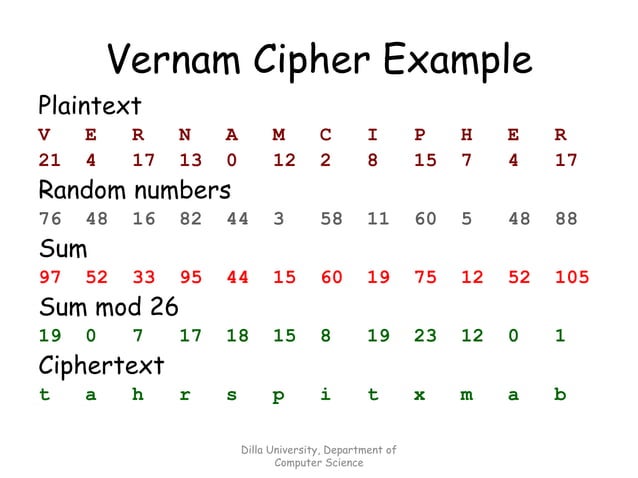 Chapter_three - Computer Security.pdf