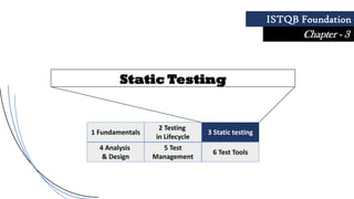 Chapter 3 - Static Testing (Review) V4.0 | PDF | Web Development | Internet