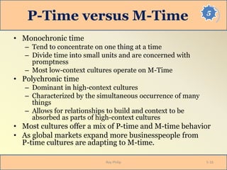 Chapter 3 culture management style and business systems | PPTX