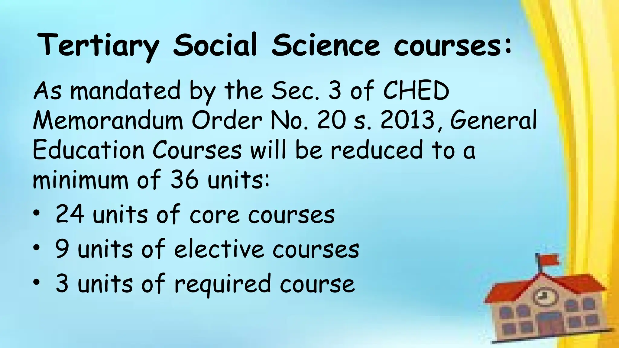 Curricular Scope of Teaching Social Studies | PPTX