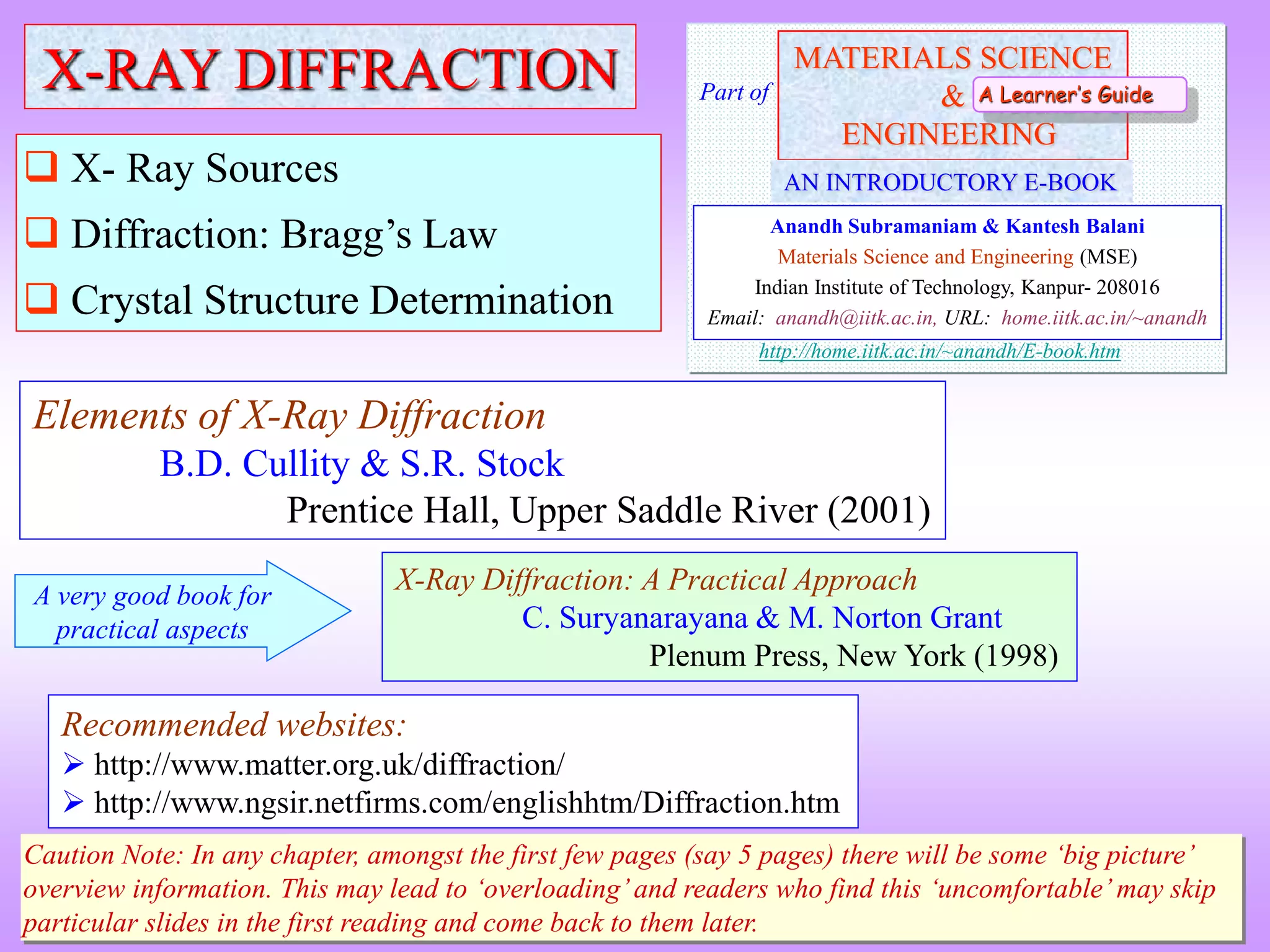 Chapter_3c_X_Ray_Diffraction.ppt