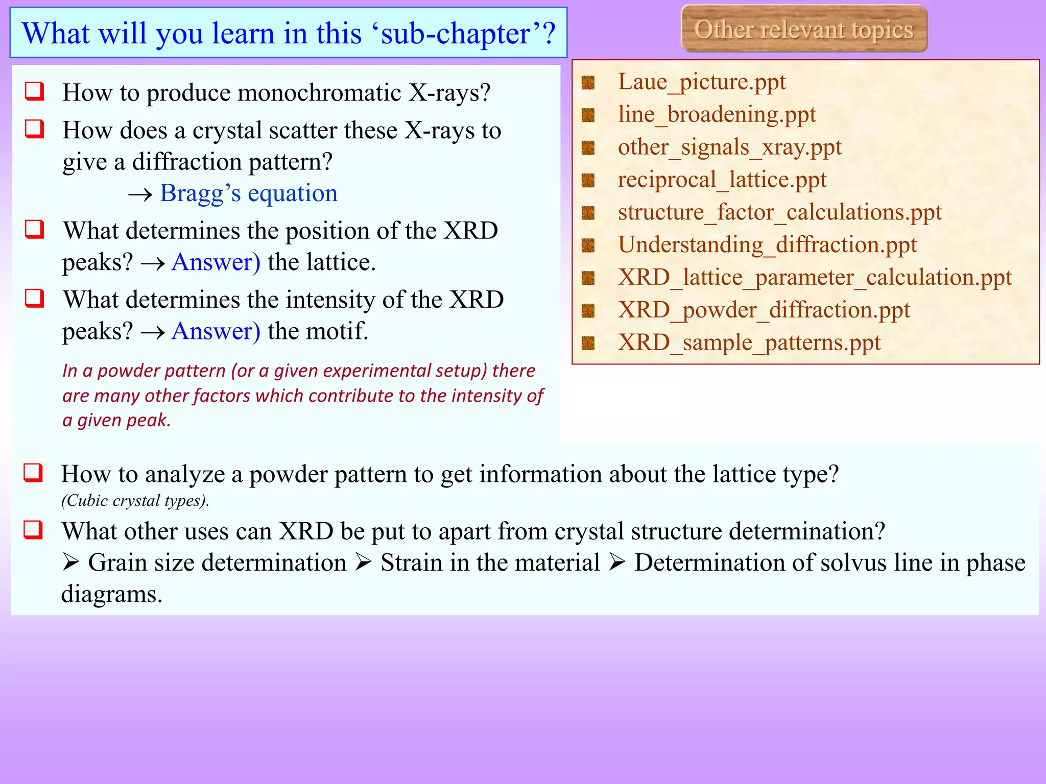 Chapter_3c_X_Ray_Diffraction.ppt