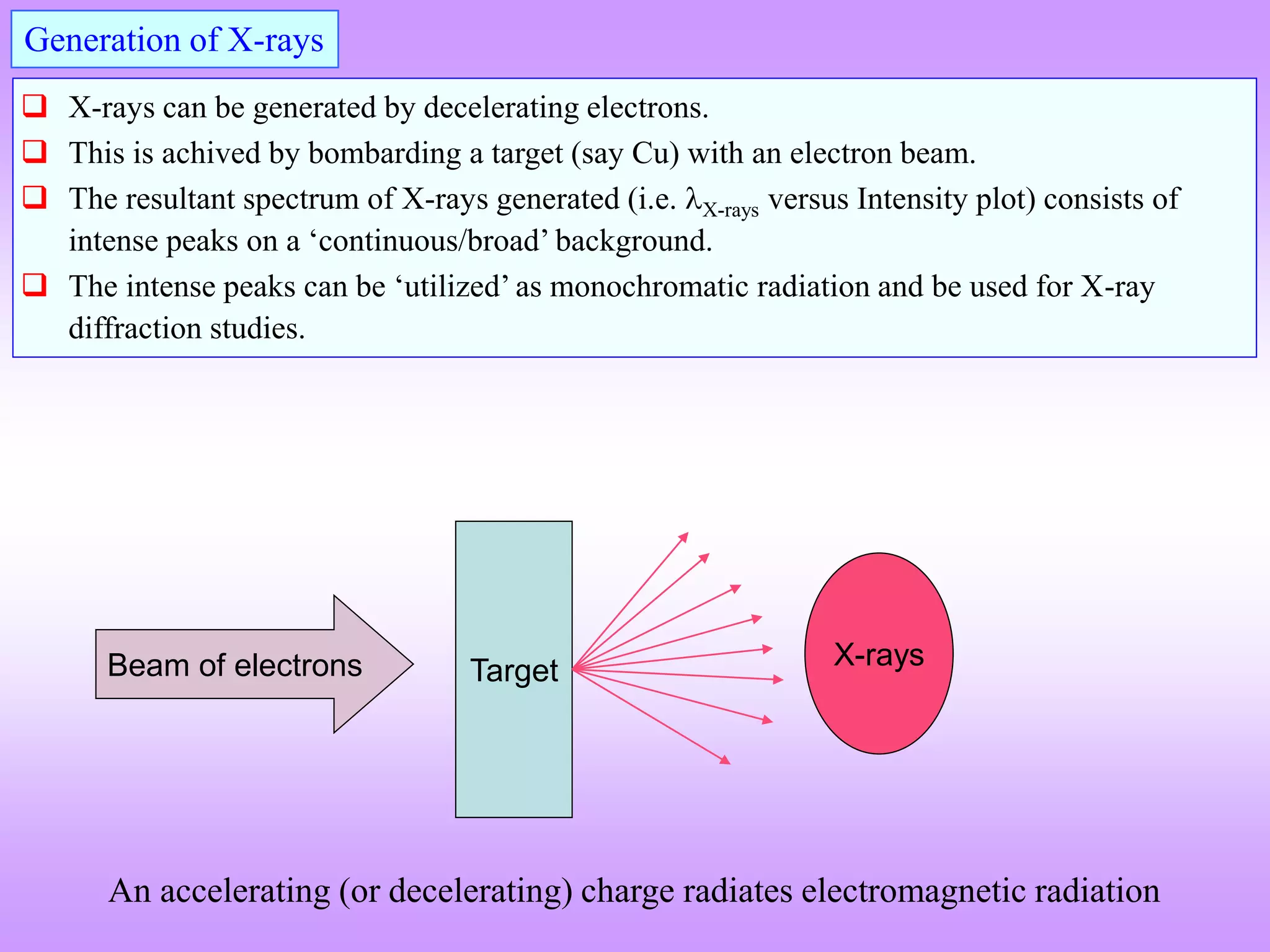 Chapter_3c_X_Ray_Diffraction.ppt