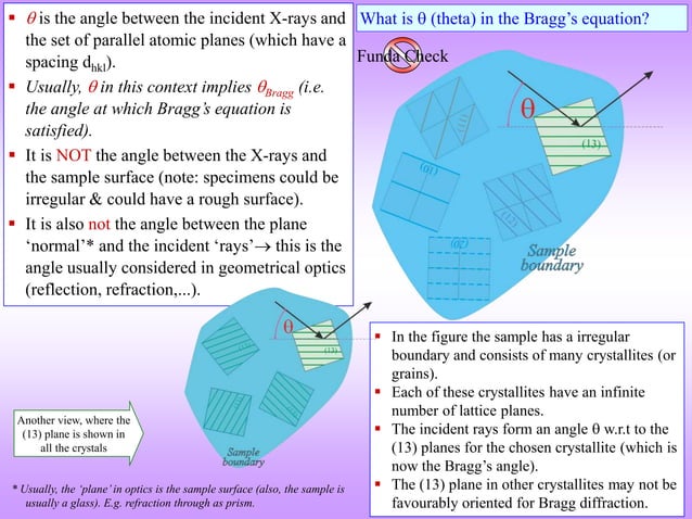Chapter_3c_X_Ray_Diffraction.ppt | Free Download