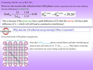 Chapter_3c_X_Ray_Diffraction.ppt