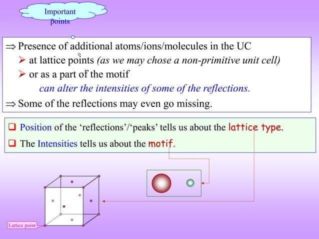 Chapter_3c_X_Ray_Diffraction.ppt | Free Download
