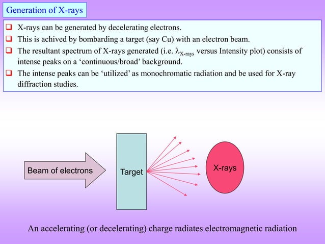 Chapter_3c_X_Ray_Diffraction.ppt | Free Download