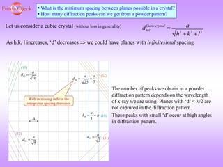 Chapter_3c_X_Ray_Diffraction.ppt
