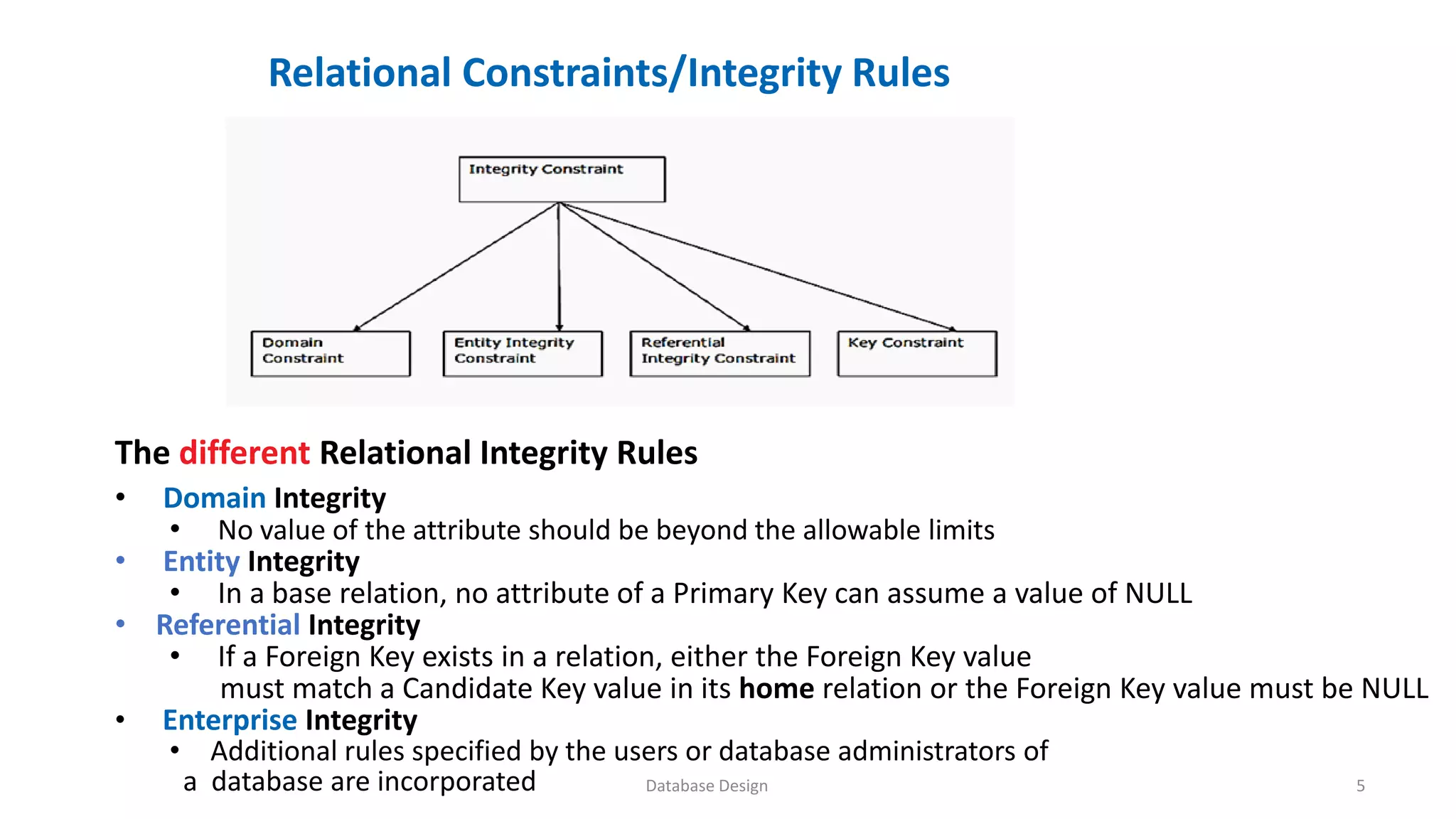 Chapter – 3 Database Design P-I.pdf | Databases | Computer Software and Applications