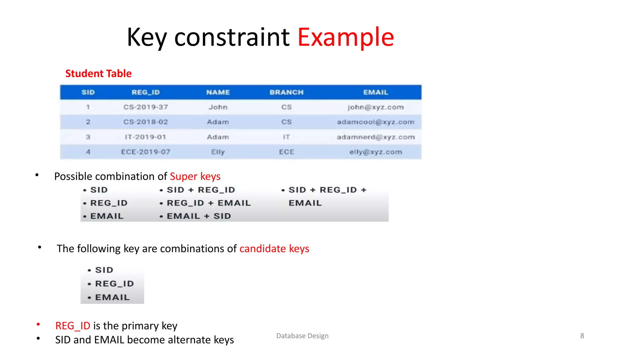 Chapter – 3 Database Design P-I.pdf