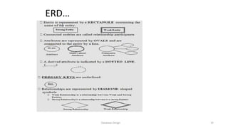 Chapter – 3 Database Design P-I.pdf | Databases | Computer Software and Applications