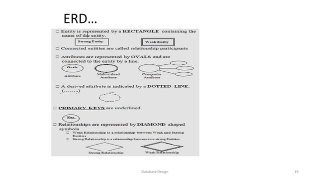 Chapter – 3 Database Design P-I.pdf