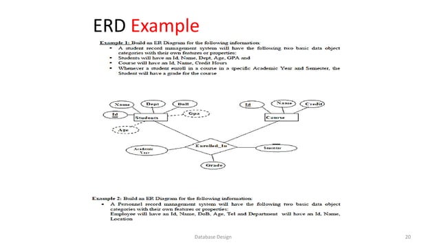 Chapter – 3 Database Design P-I.pdf