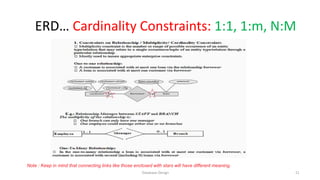 Chapter – 3 Database Design P-I.pdf | Databases | Computer Software and Applications