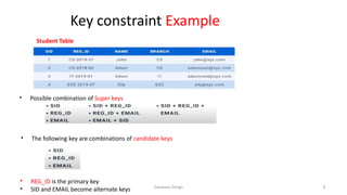 Chapter – 3 Database Design P-I.pdf | Databases | Computer Software and Applications