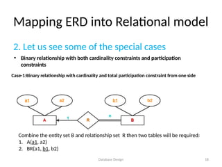 Chapter – 3 Database Design P-II.pdf