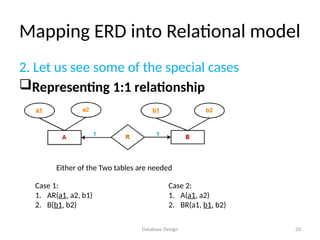Chapter – 3 Database Design P-II.pdf