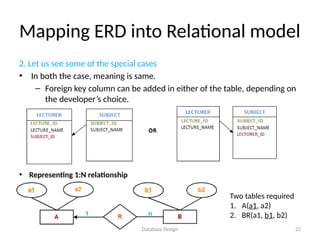 Chapter – 3 Database Design P-II.pdf