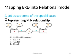 Chapter – 3 Database Design P-II.pdf