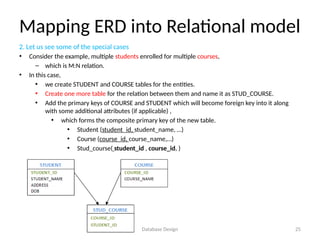 Chapter – 3 Database Design P-II.pdf