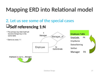 Chapter – 3 Database Design P-II.pdf