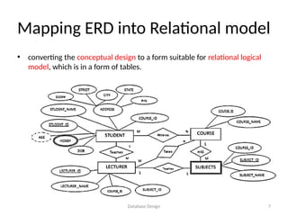 Chapter – 3 Database Design P-II.pdf