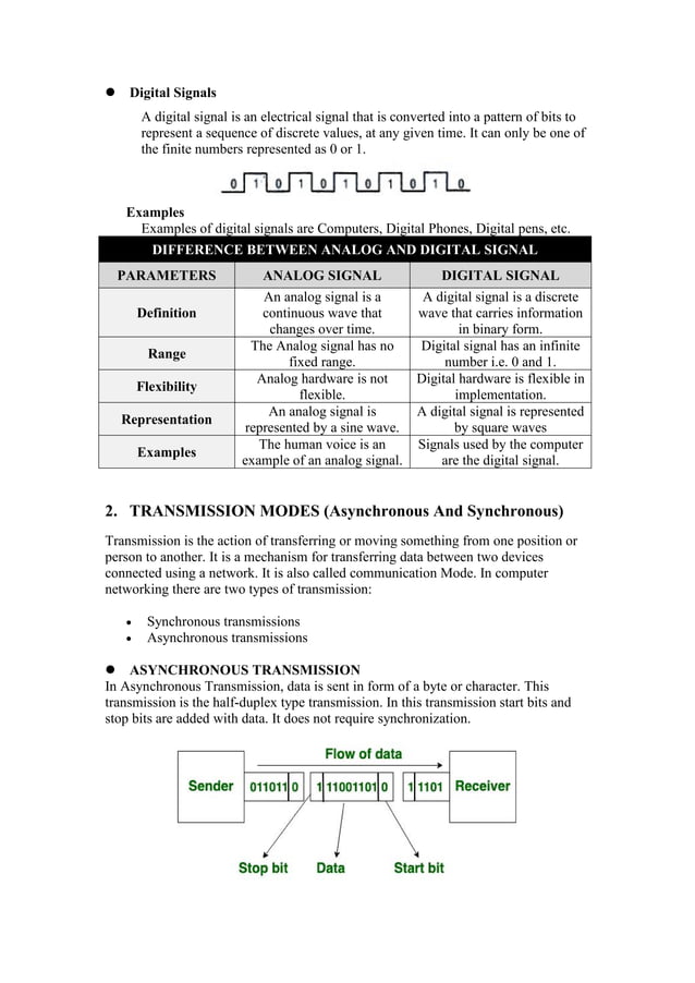 CHAPTER 3 Data Communication.pdf