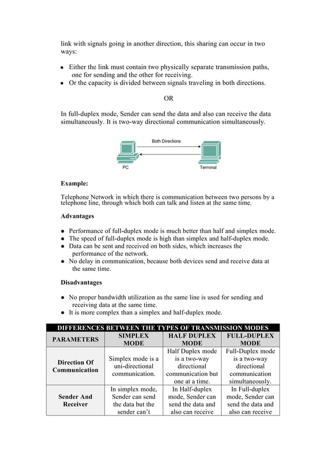 CHAPTER 3 Data Communication.pdf
