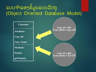 Chapter 3 data model | PPT | Free Download