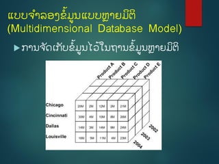 Chapter 3 data model | PPT | Free Download