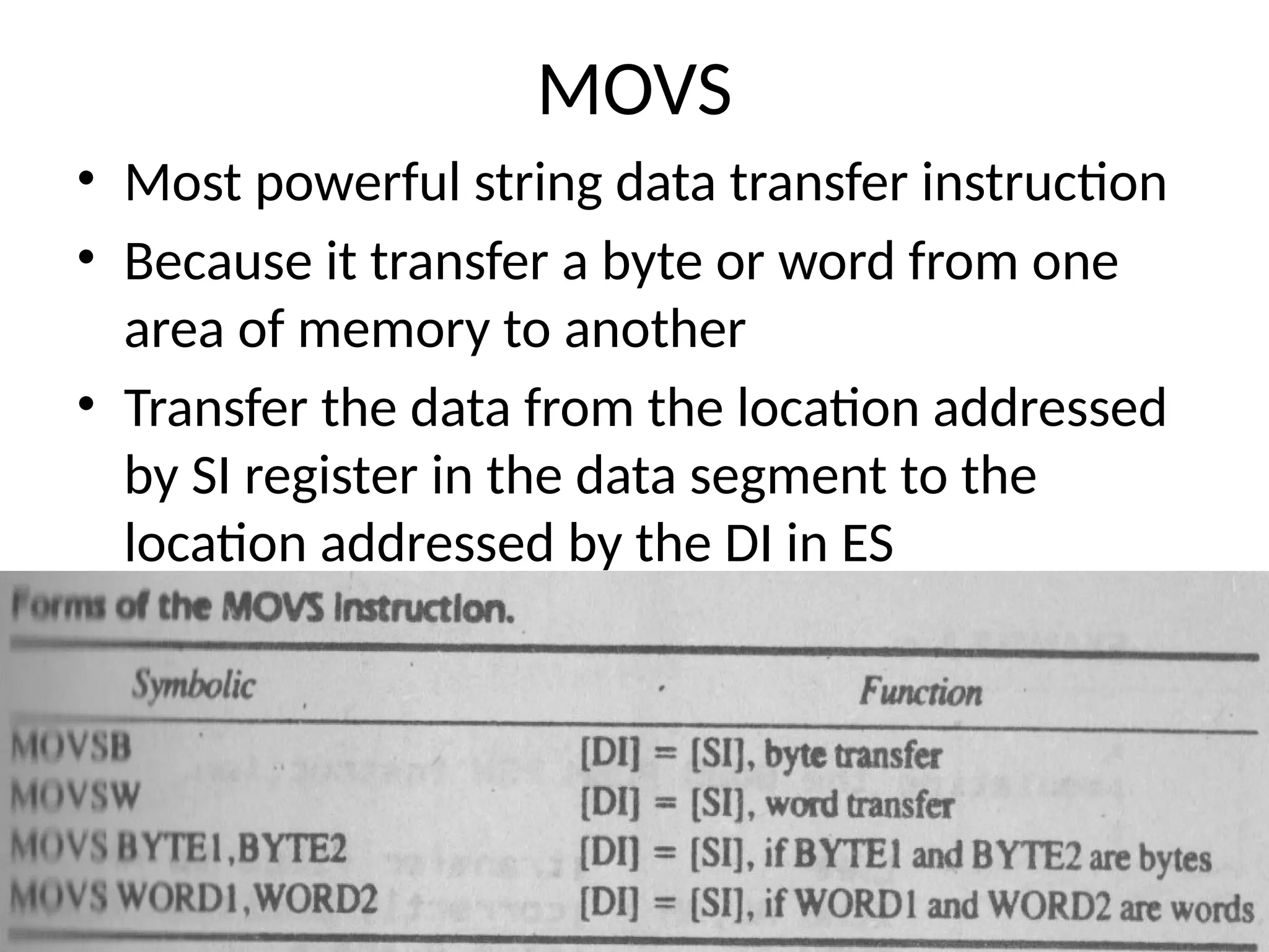 Chapter#3 Data Movement Instructions.pptx